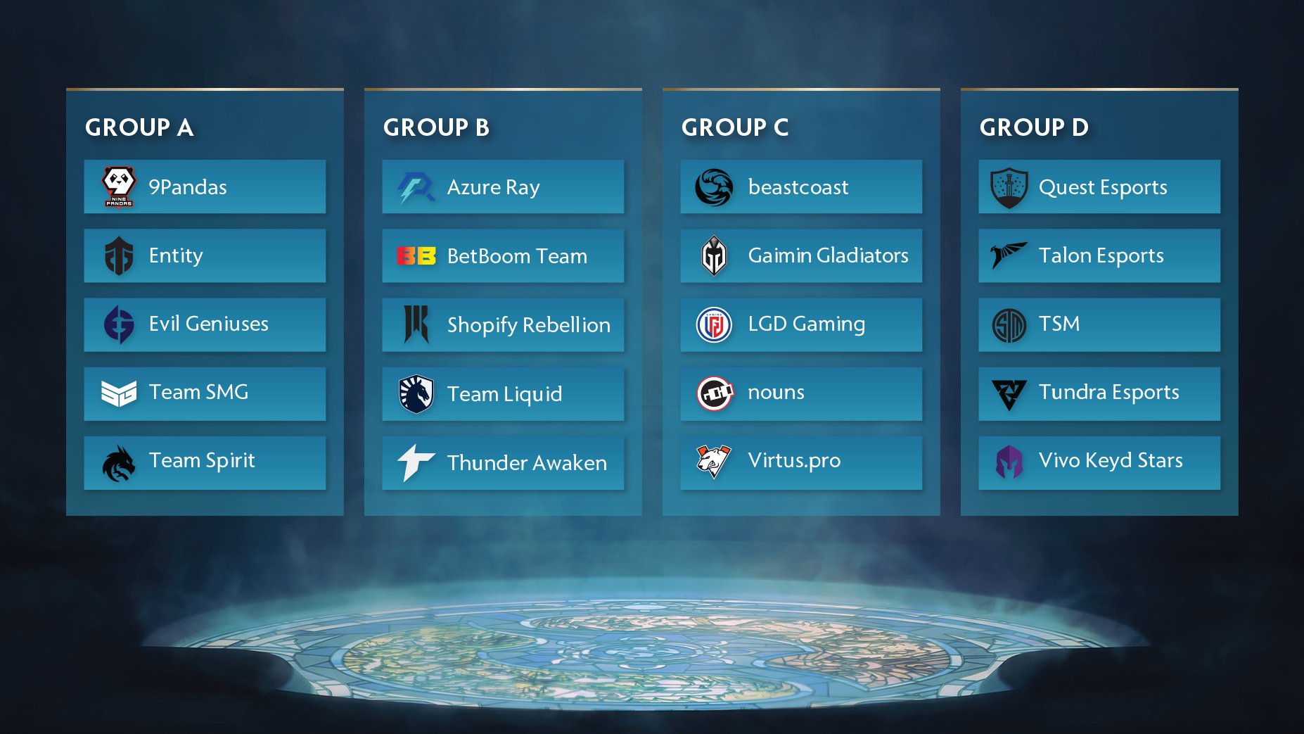 TI12 group stage finally revealed: Which one is the ‘group of death ...