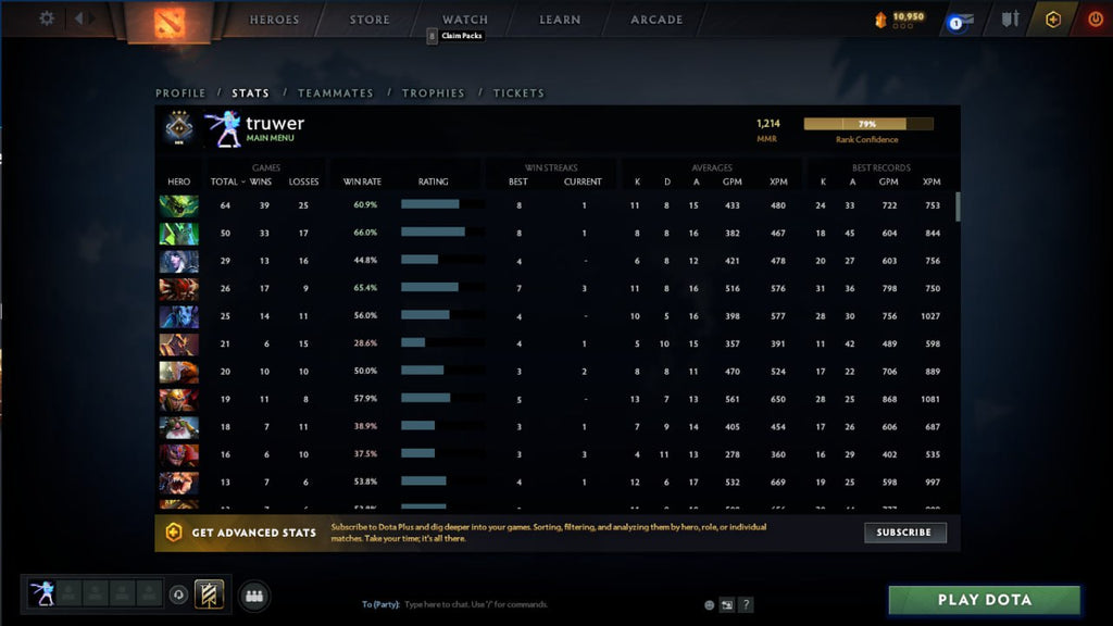 Guardian III | MMR: 1214 - Behavior: 10000 – VikingDOTA