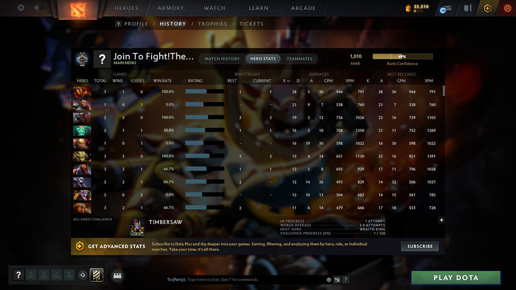 Guardian II | MMR: 1010 - Behavior: 9755 - Communication: 9755 – VikingDOTA