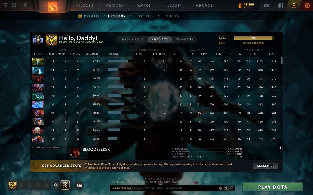Dota 2 Divine Accounts – VikingDOTA