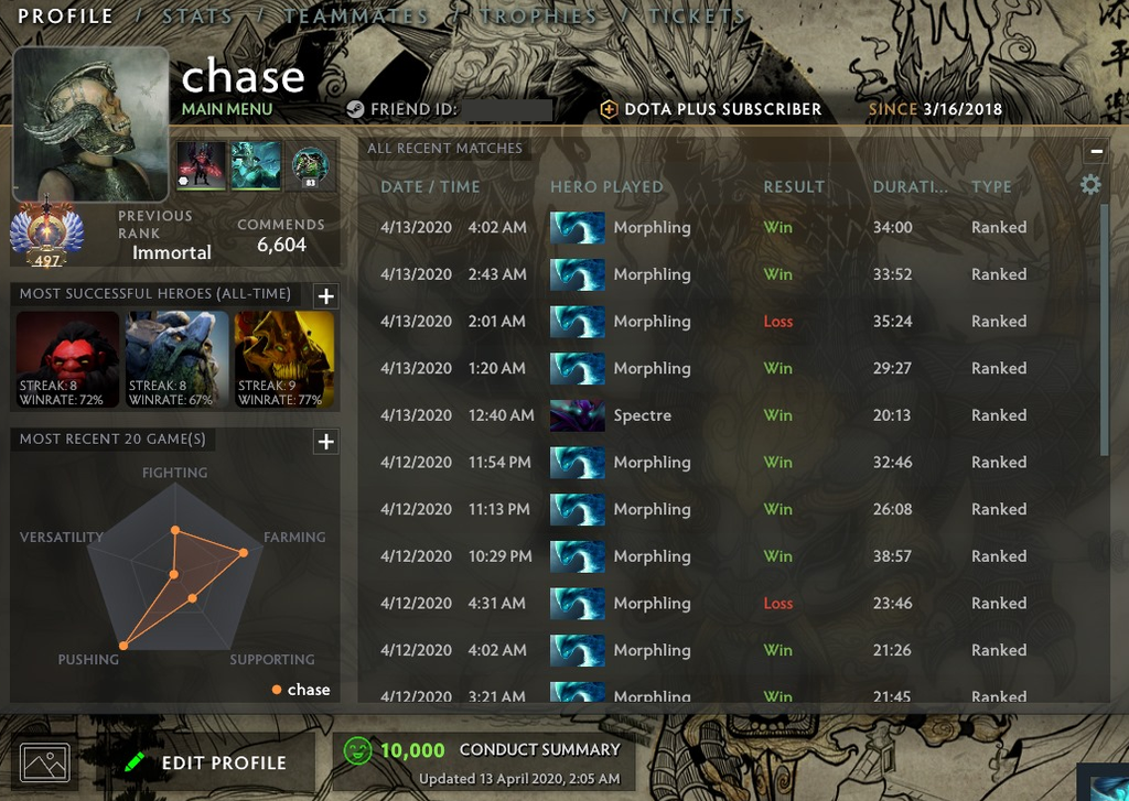 Dota 2 Ranked Boost Mega Pack - 20% cheaper than MMR Boost – VikingDOTA
