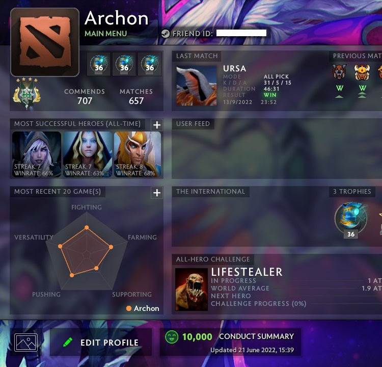 Archon IV | MMR: 2780 - Behavior: 9735 – VikingDOTA