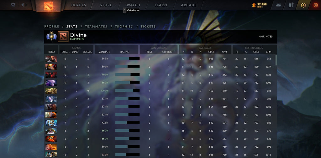 Divine II | MMR: 4760 - Behavior: 9740 – VikingDOTA