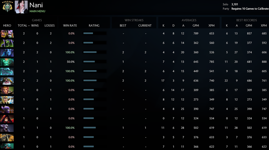 Archon VII | MMR: 3101 / TBD – VikingDOTA