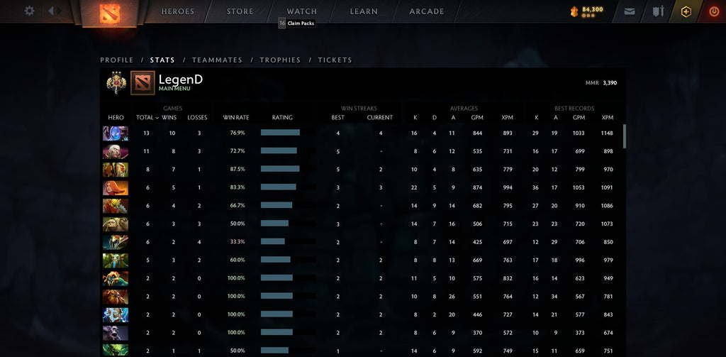 Legend III | MMR: 3390 - Behavior: 10000 – VikingDOTA