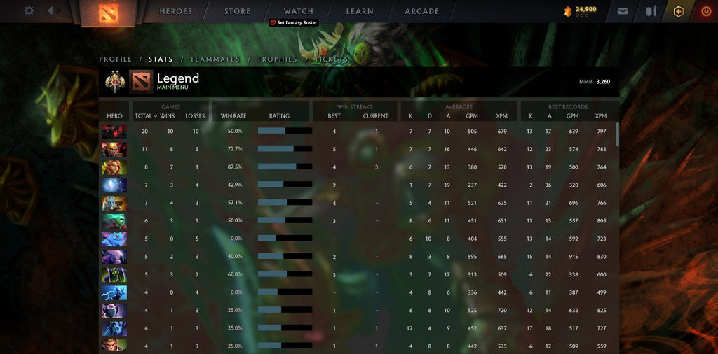 Legend II | MMR: 3260 - Behavior: 9494 – VikingDOTA