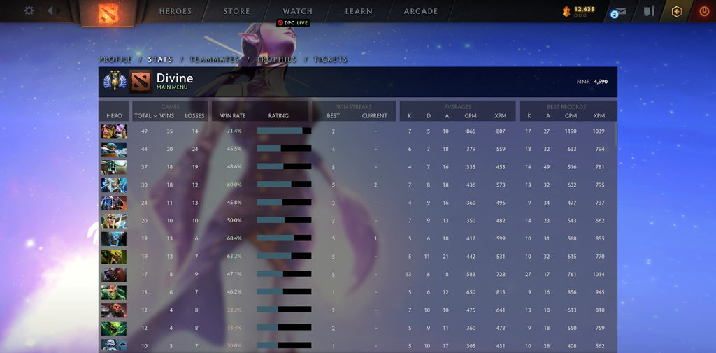 Divine III | MMR: 4990 - Behavior: 10000 – VikingDOTA