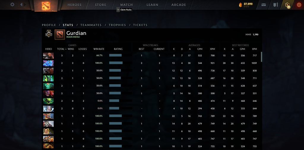Guardian III | MMR: 1190 - Behavior: 10000 – VikingDOTA