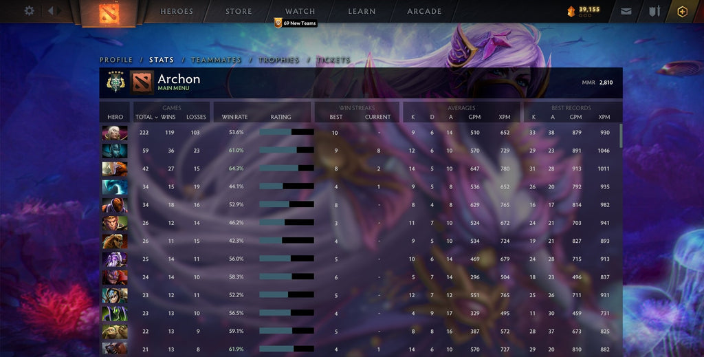 Archon V | MMR: 2810 - Behavior: 9625 – VikingDOTA