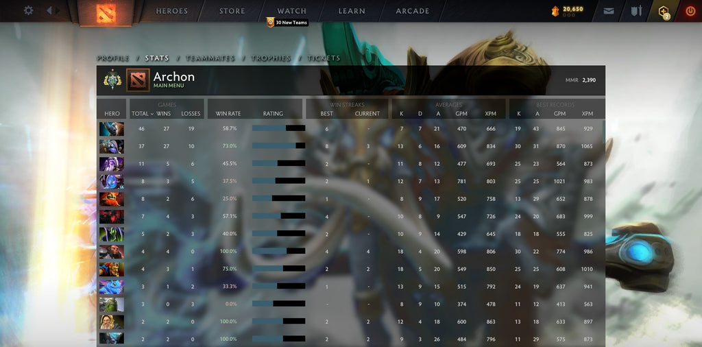 Archon I | MMR: 2390 - Behavior: 10000 – VikingDOTA