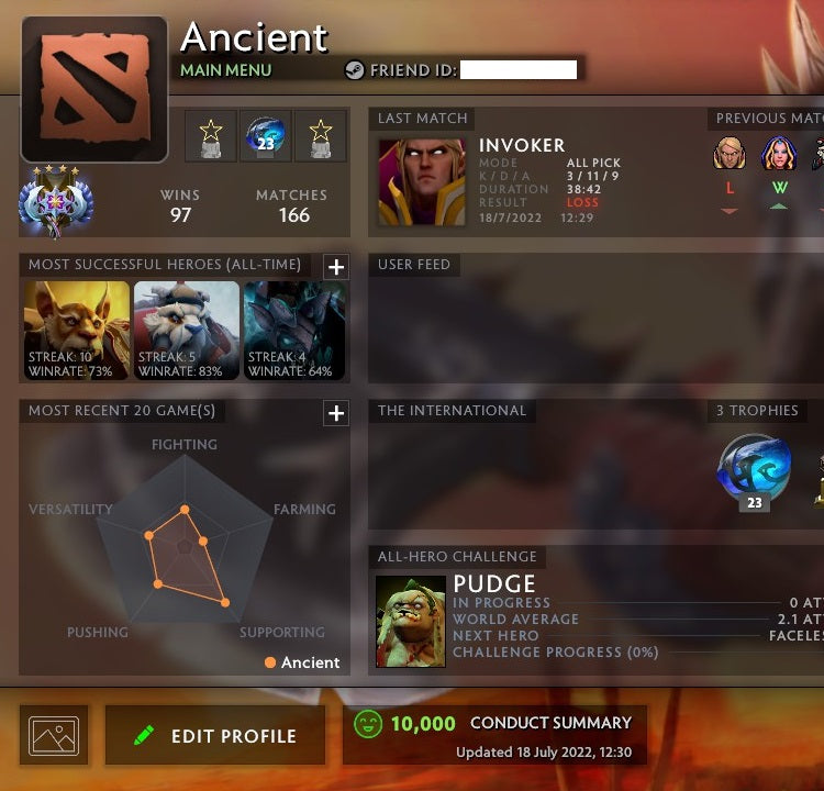 Ancient IV | MMR: 4350 - Behavior: 10000 – VikingDOTA