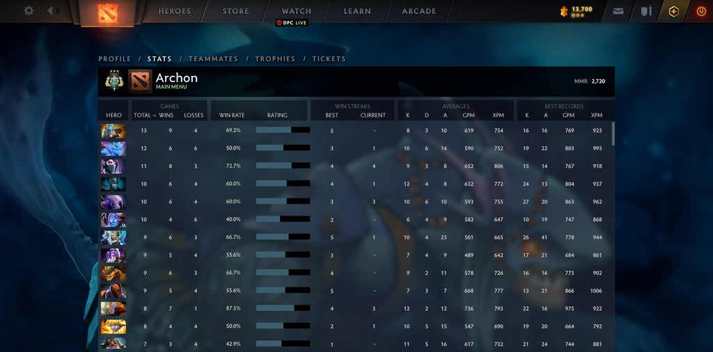 Archon III | MMR: 2720 - Behavior: 9800 – VikingDOTA