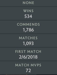 Legend III | MMR: 3490 - Behavior: 9840 – VikingDOTA