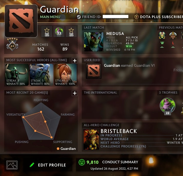 Guardian V | MMR: 1510 - Behavior: 9810 – VikingDOTA